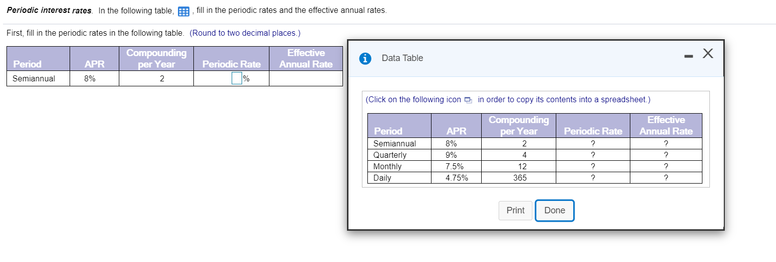 Solved Periodic interest rates. In the following table, , | Chegg.com