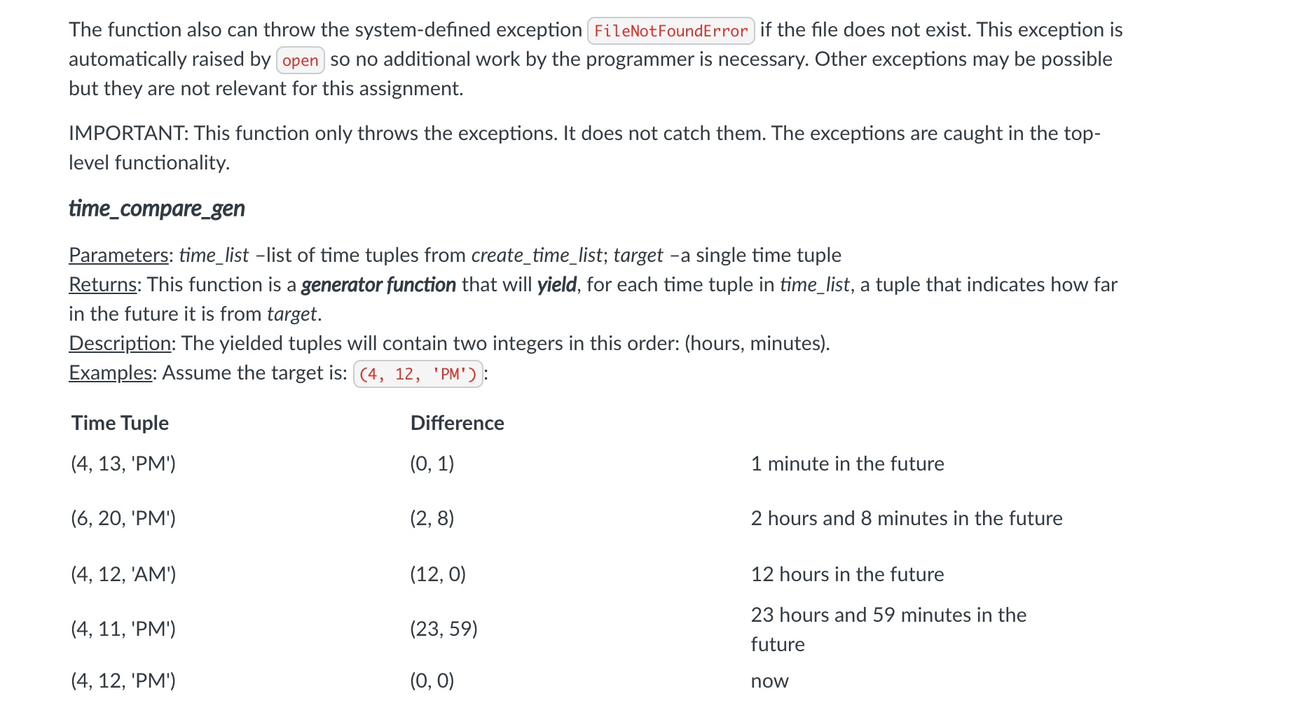 Solved Python Time Processor Summary Create a Python program | Chegg.com