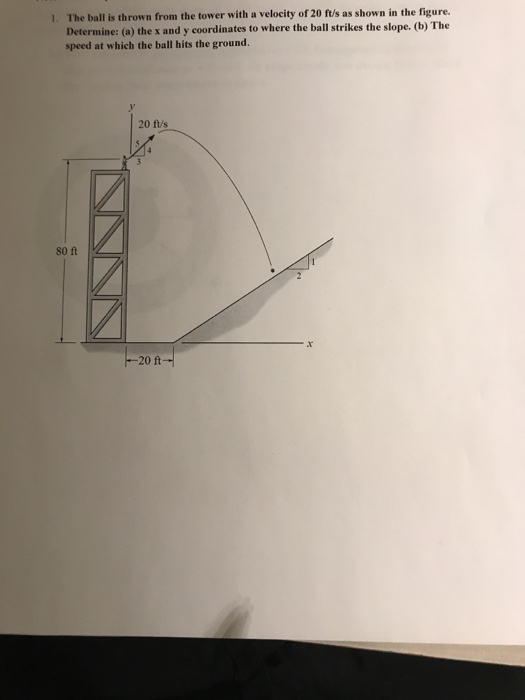 Solved The ball is thrown from the tower with a velocity of | Chegg.com