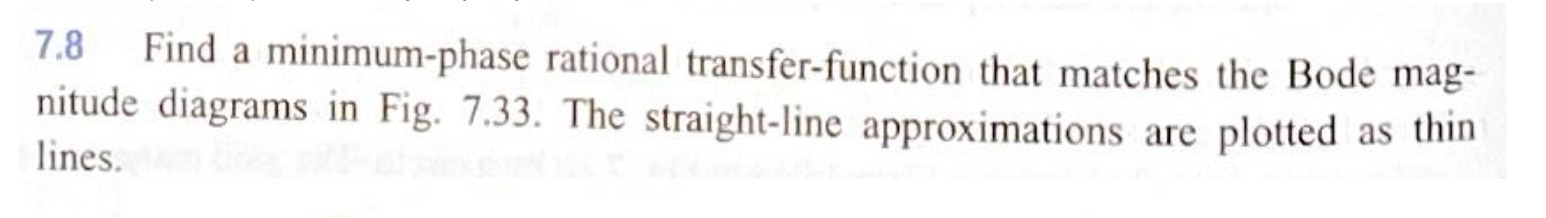 Solved 7.8 Find a minimum-phase rational transfer-function | Chegg.com