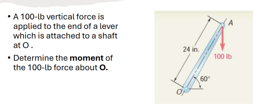 Solved A 100-lb vertical force isapplied to the end of a | Chegg.com