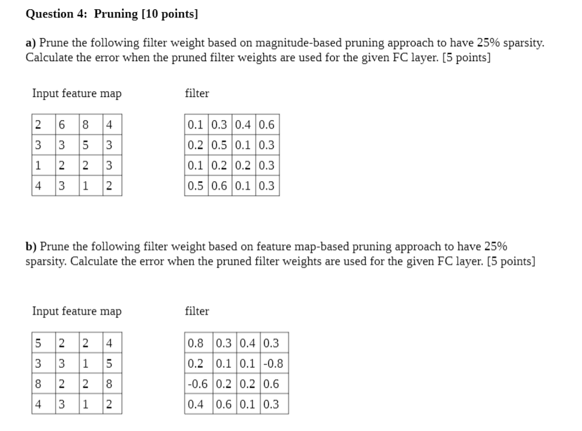Question 4: Pruning [10 points) a) Prune the | Chegg.com