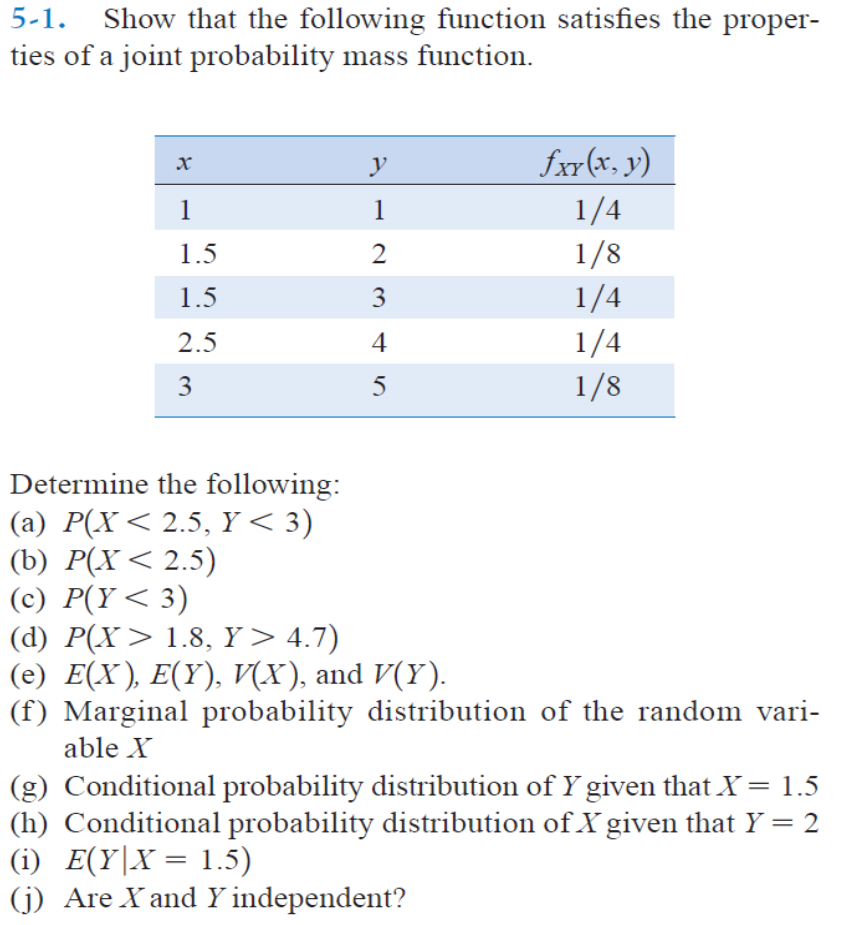 Solved 5-1. Show that the following function satisfies the | Chegg.com