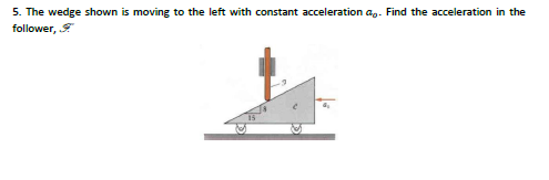 Solved 5. The wedge shown is moving to the left with | Chegg.com