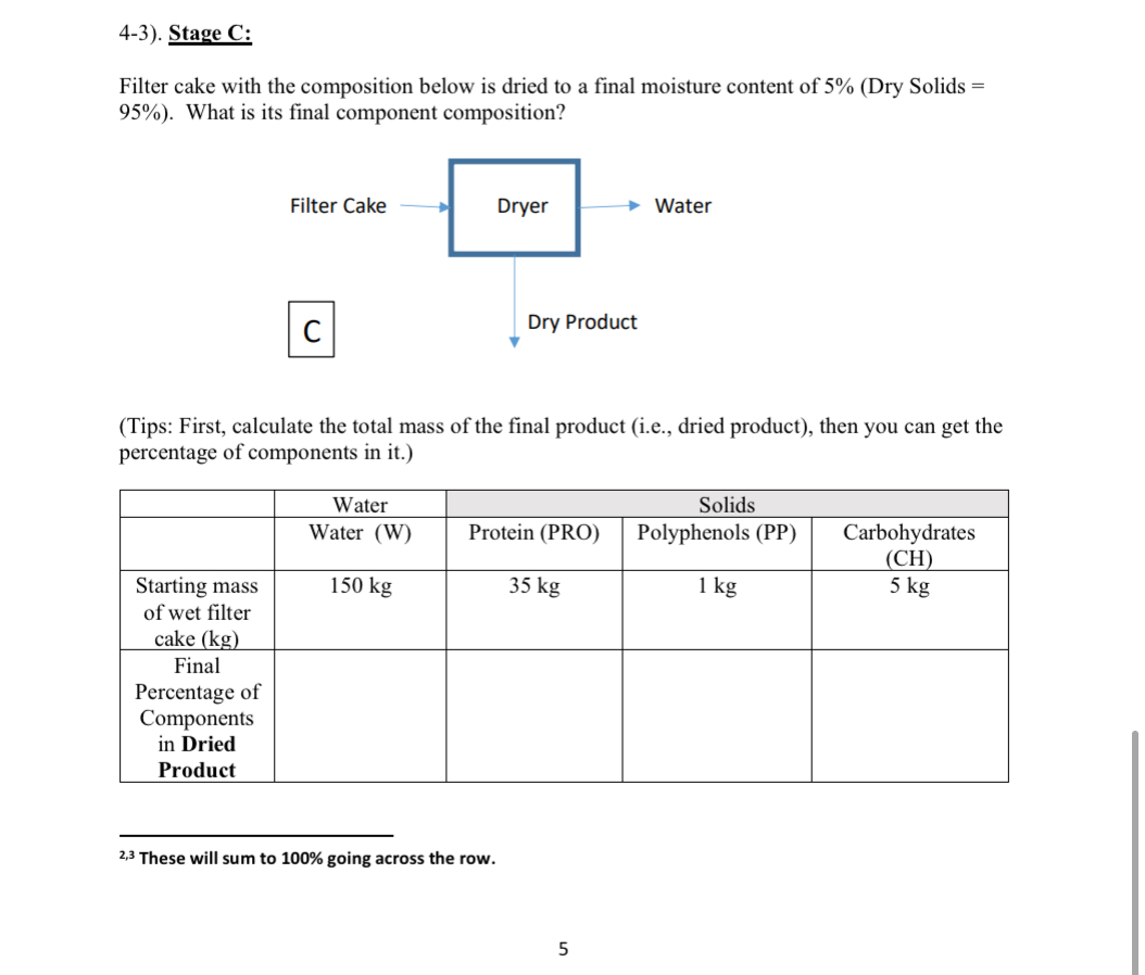 Solved Filter cake with the composition below is dried to a | Chegg.com
