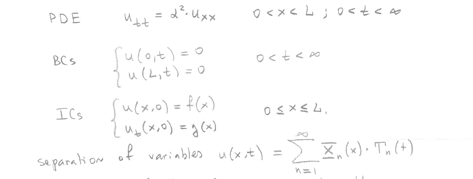 Solved PDE Uut = 2² Uxx o | Chegg.com