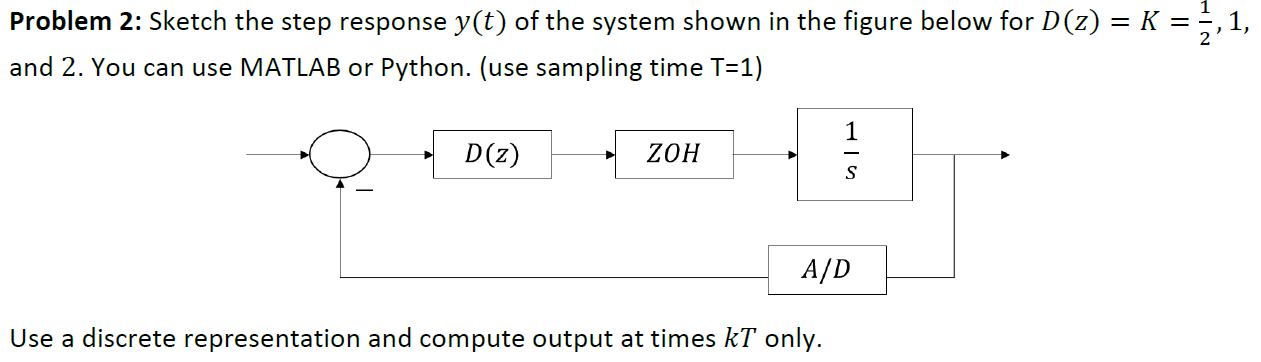 Problem 2: Sketch the step response y(t) of the | Chegg.com