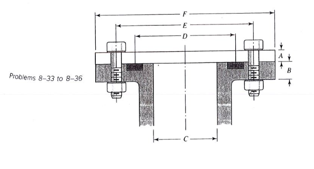 Solved 8-33 to 8-36 The figure illustrates the nonpermanent | Chegg.com