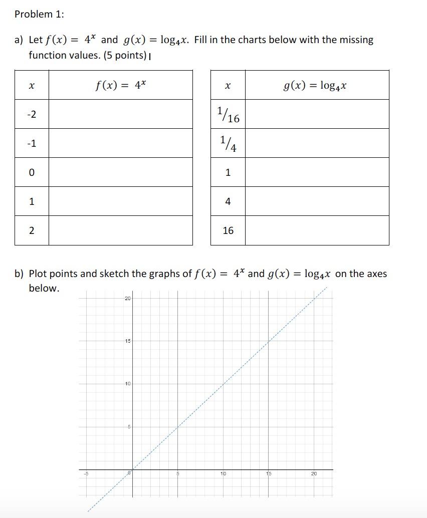 Solved Problem 1 A Let Fx 4 And Gx Log4x Fill In 