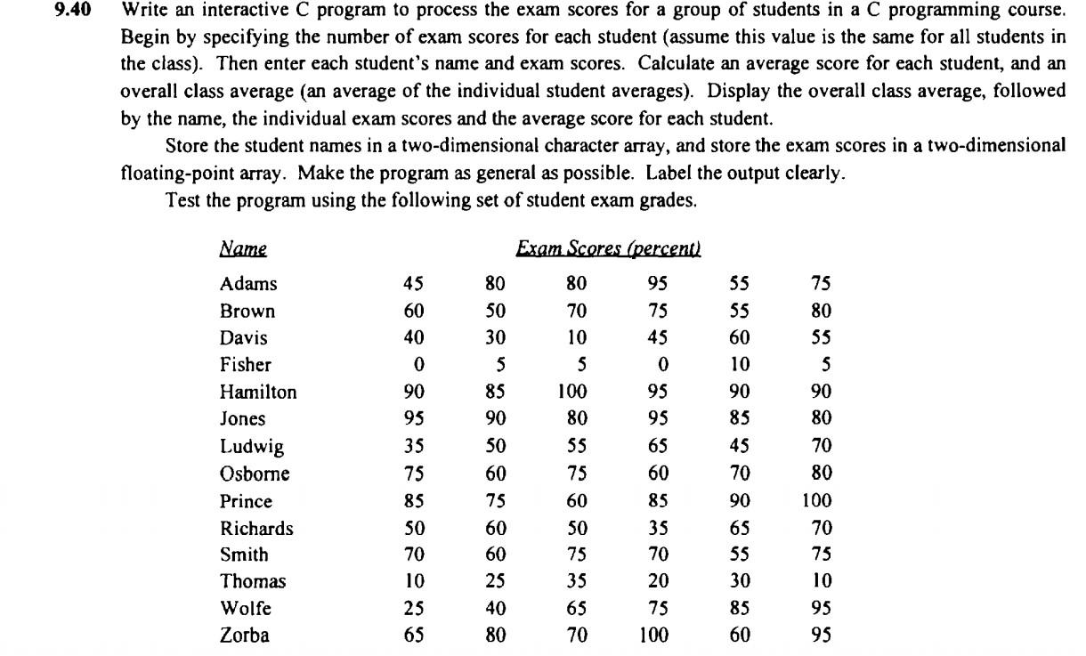 Solved ( C program language ) please write down the code , | Chegg.com