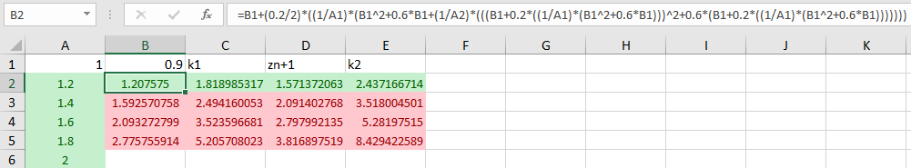 Solved For this problem, I am using Excel Spreadsheets to | Chegg.com