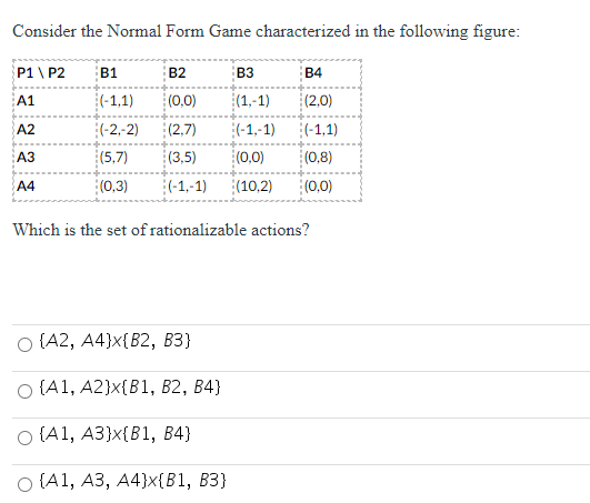 Consider the Normal Form Game characterized in the | Chegg.com