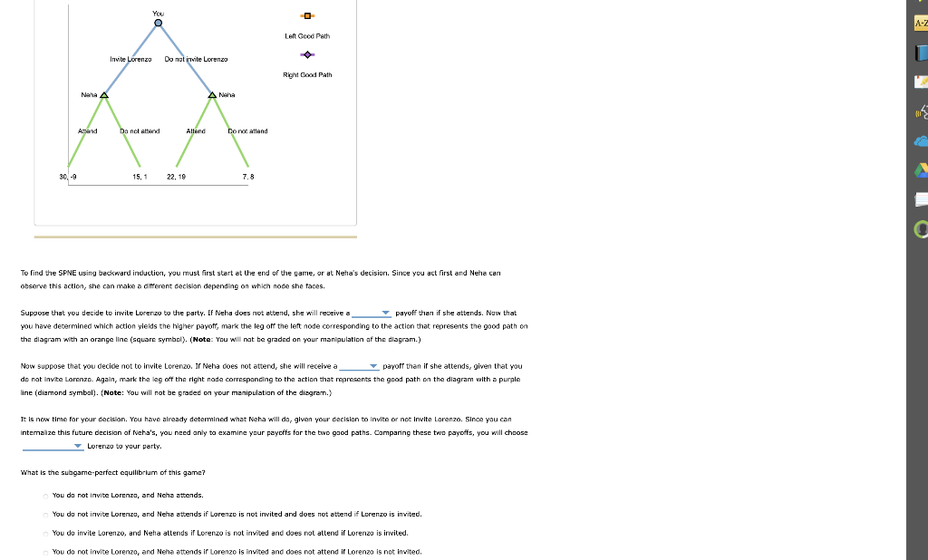 Solved To find the SPNE using beckward induction, You must | Chegg.com