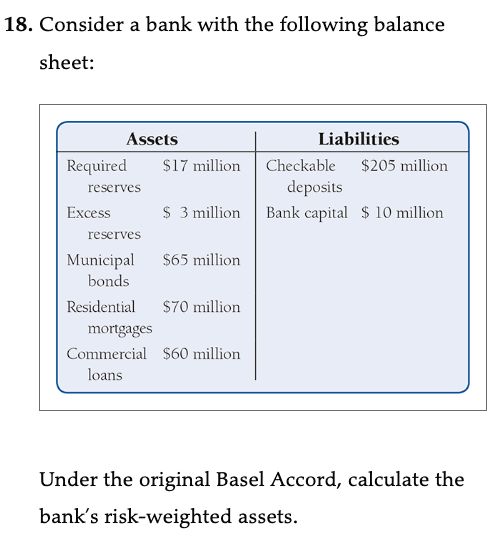 Solved 8. Consider a bank with the following balance sheet: | Chegg.com