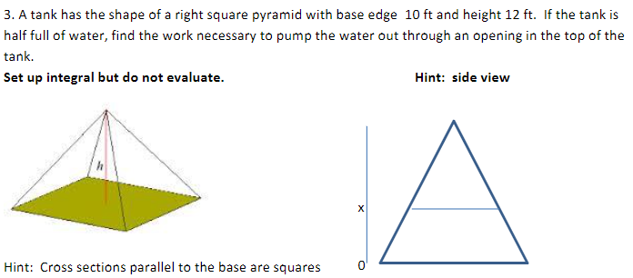 Solved 3. A tank has the shape of a right square pyramid | Chegg.com