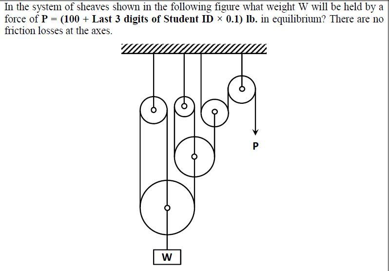 Solved In the system of sheaves shown in the following | Chegg.com