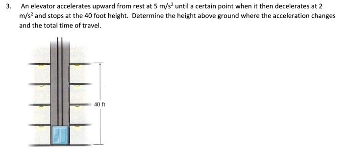 [solved] 3 An Elevator Accelerates Upward From Rest At