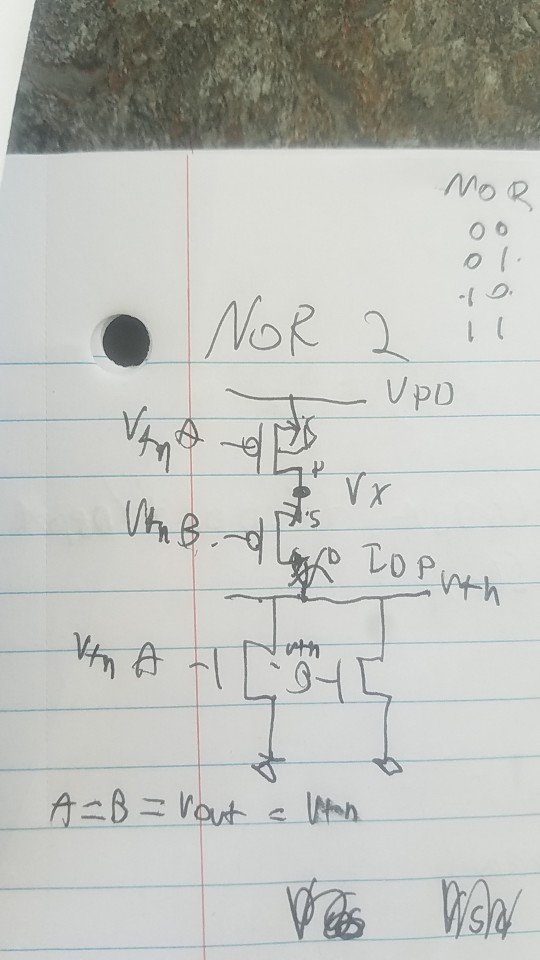(10 pts) In the context of computing Vth for a NOR2 | Chegg.com