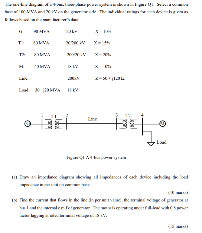 Solved The one-line diagram of a 4-bus, three-phase power | Chegg.com