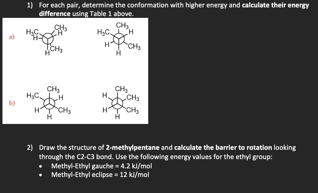 Solved Table 1. Torsional and Steric Strain Energies in | Chegg.com