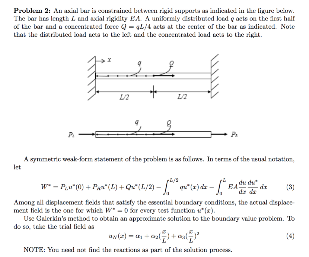Problem 2: An axial bar is constrained between rigid | Chegg.com