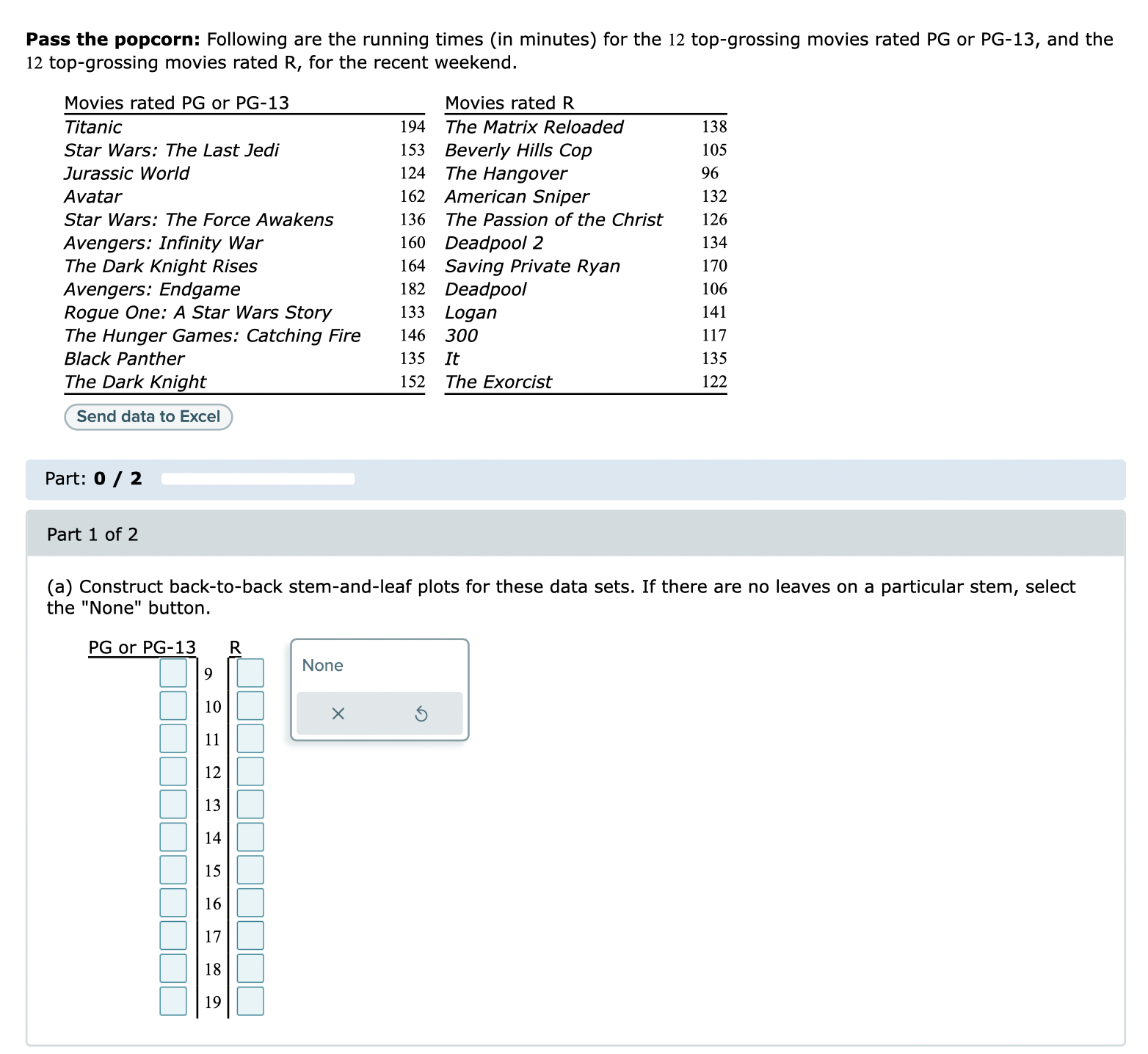 Solved Pass the popcorn: Following are the running times (in | Chegg.com