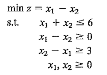 Solved Graphically find all optimal solutions to the | Chegg.com