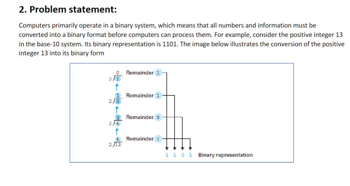 Solved Please write a JAVA program using a recursive | Chegg.com