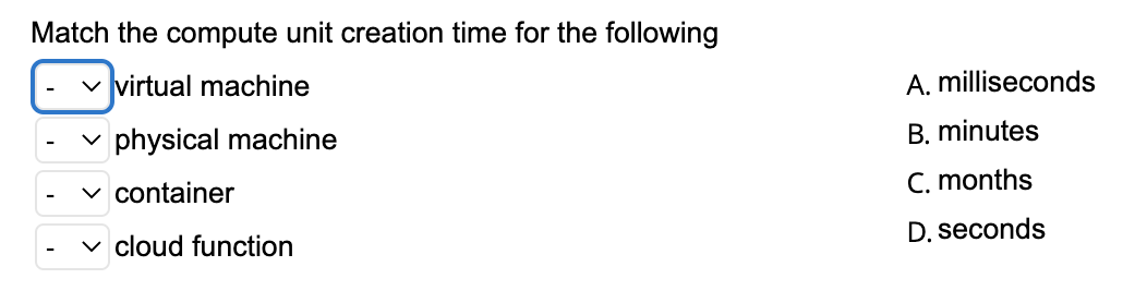 Solved Match the compute unit creation time for the | Chegg.com
