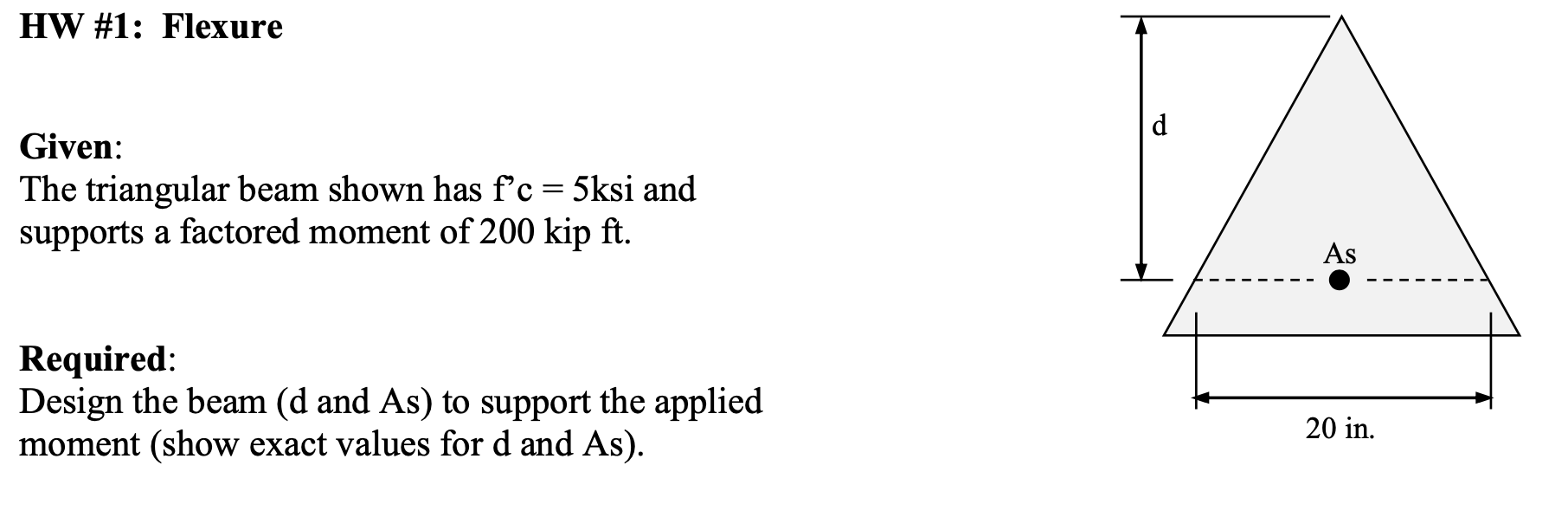 Solved HW #1: Flexure Given: The triangular beam shown has | Chegg.com