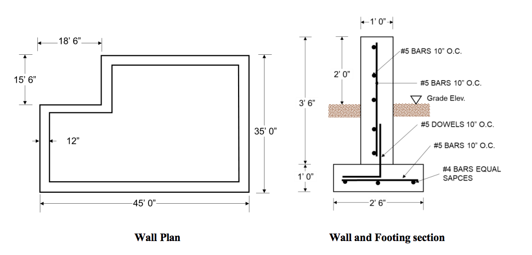 Solved Wall Plan Wall and Footing section16. Determine the | Chegg.com