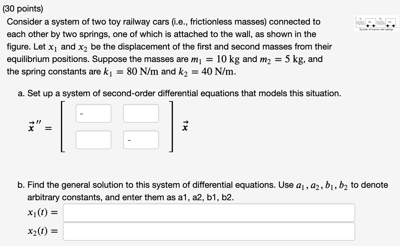 Solved Consider a system of two toy railway cars (i.e., | Chegg.com