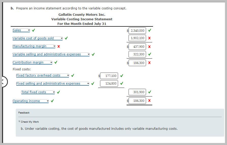 Solved Income Statements Under Absorption Costing And Chegg