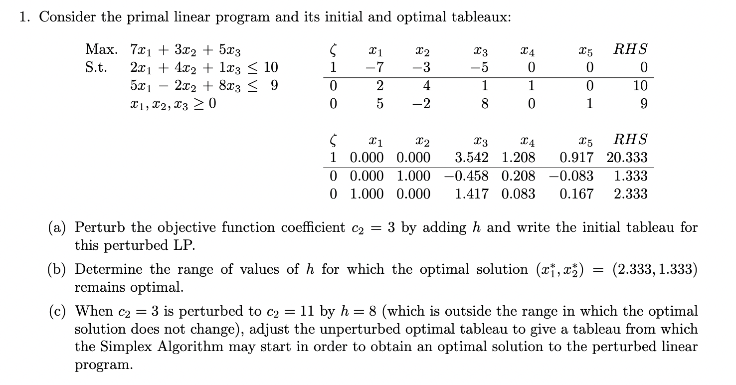 Solved Consider The Primal Linear Program And Its Initial 