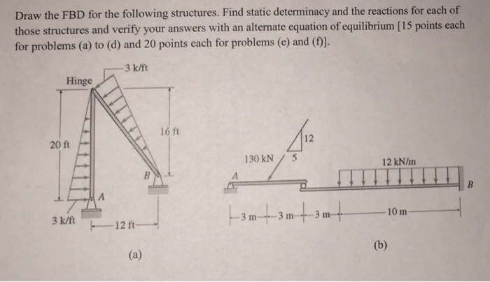 Solved Draw the FBD for the following structures. Find | Chegg.com