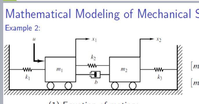 Solved Mathematical Modeling of Mechanical Example 2: | Chegg.com