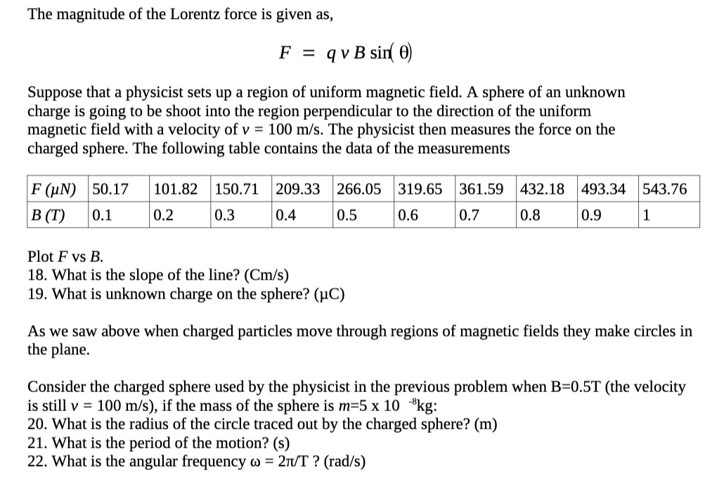 Solved The magnitude of the Lorentz force is given as, F = | Chegg.com