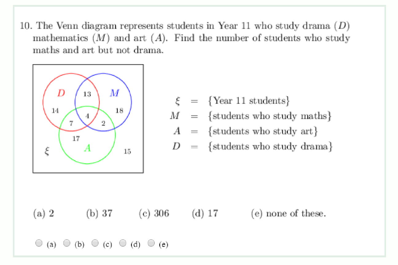 Solved 1. List the elements of the set S = {xeQ (u is even) | Chegg.com
