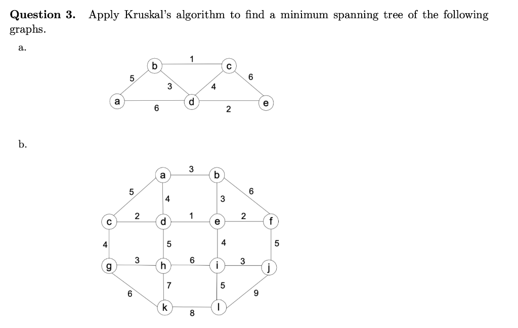 Solved Apply Kruskal s Algorithm To Find A Minimum Spanning Chegg