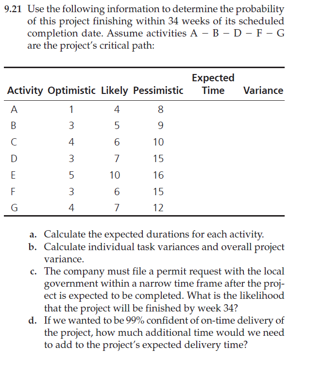 Solved 9.21 Use the following information to determine the | Chegg.com