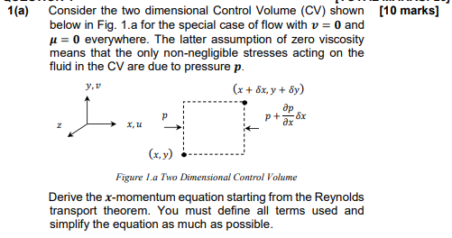 Consider the two dimensional Control Volume (CV) | Chegg.com