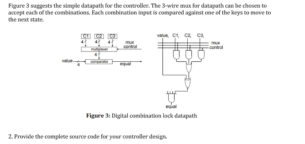 Figure 3 suggests the simple datapath for the | Chegg.com