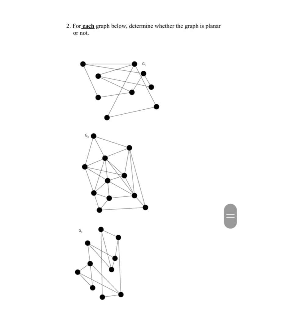 Solved 2 For Each Graph Below Determine Whether The Graph 2488