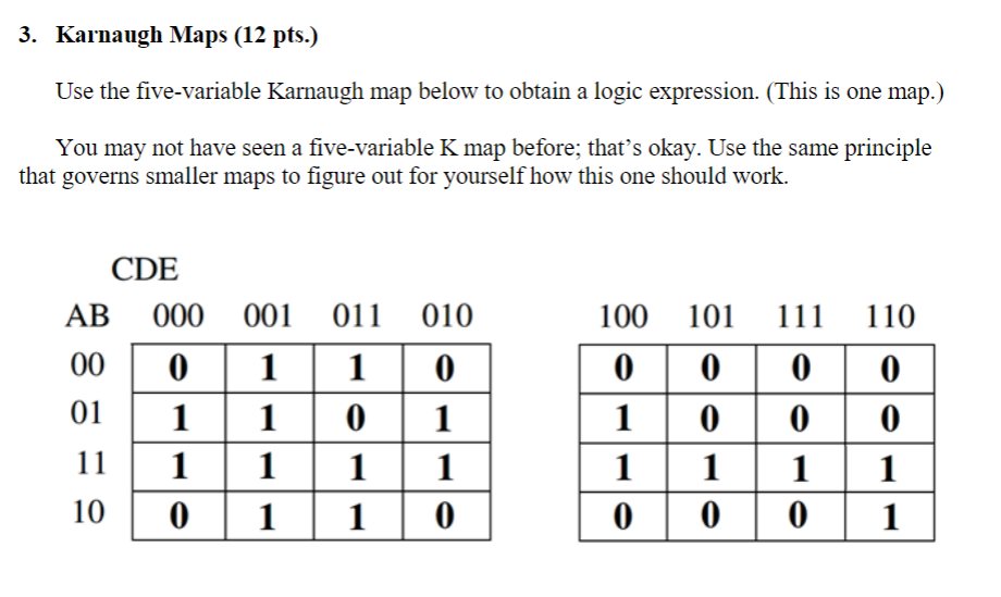 Solved 3. Karnaugh Maps (12 pts.) Use the five-variable | Chegg.com