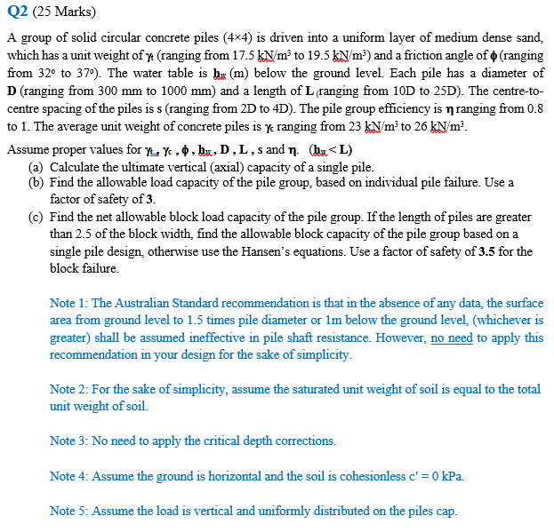 Solved 2 (25 Marks) group of solid circular concrete piles | Chegg.com