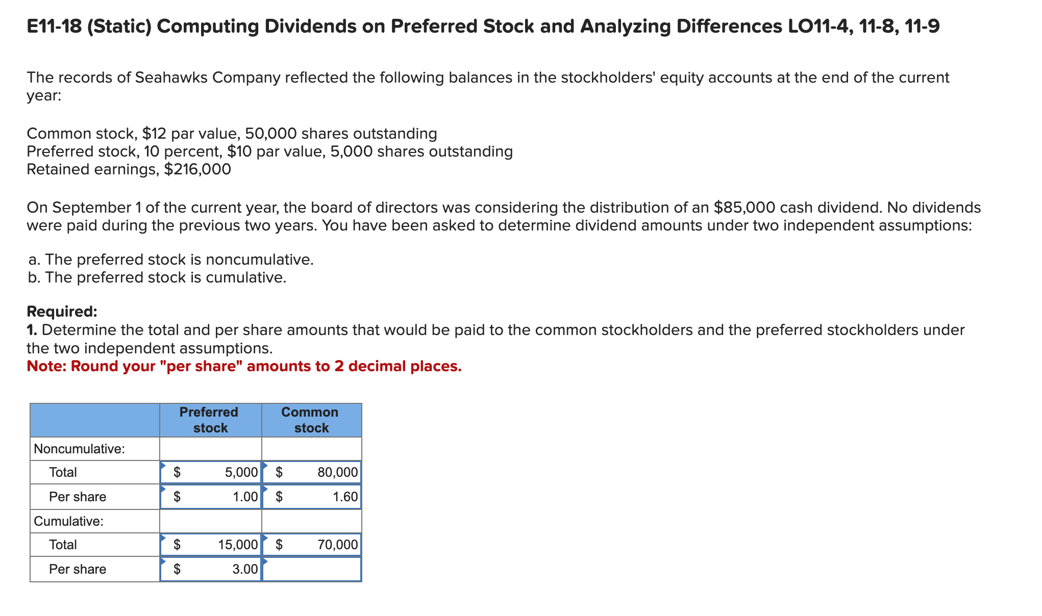 Solved E11-18 (Static) Computing Dividends on Preferred | Chegg.com