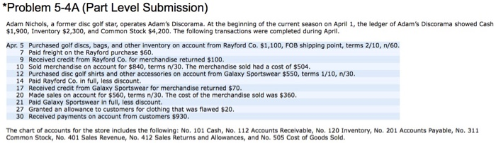 Solved *Problem 5-4A (Part Level Submission) Adam Nichols, a | Chegg.com