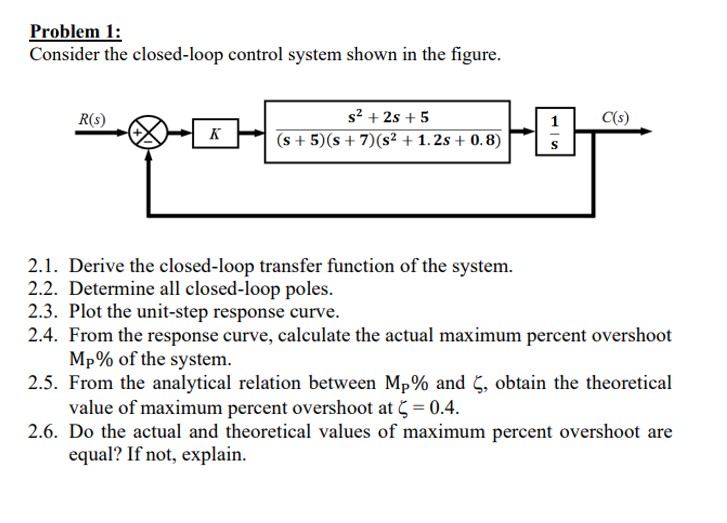 Solved Problem 1:Consider the closed-loop control system | Chegg.com