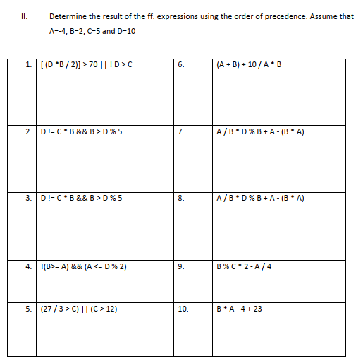 Solved I. Determine the result of the ff. expressions using | Chegg.com