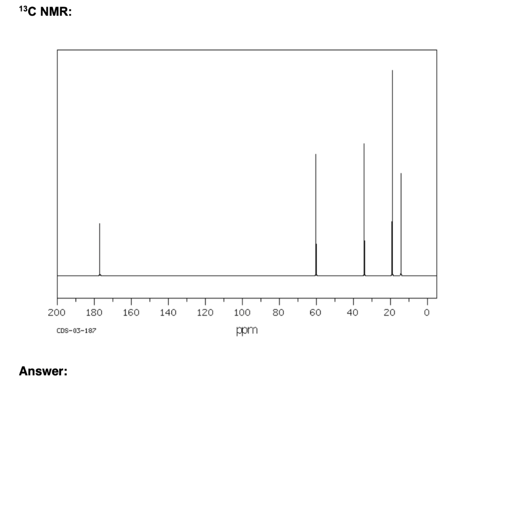Solved 5. BONUS QUESTION Propose chemical structure for the | Chegg.com